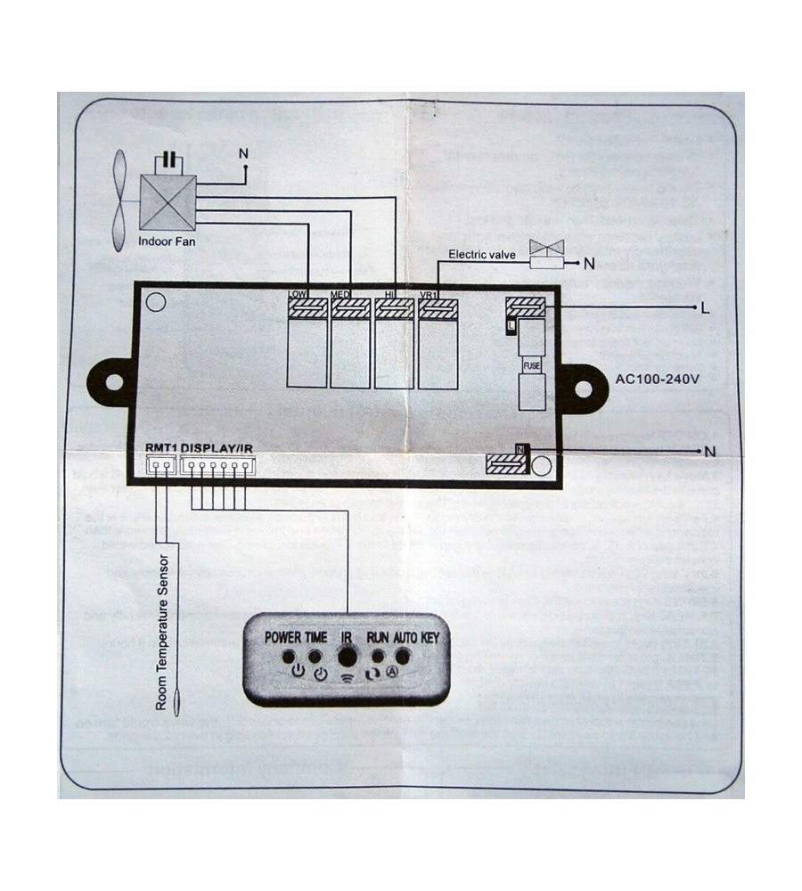 Universal Fan Coil Unit Configurable Controller