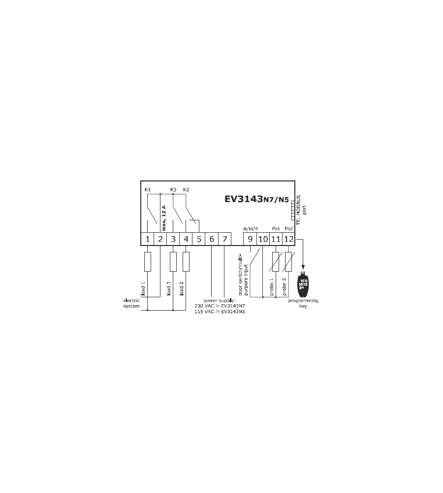 Wi Fi Remote Monitoring Controller Wi Fi Remote Monitoring Controller